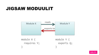 Java9 moduulit jigsaw | PPT
