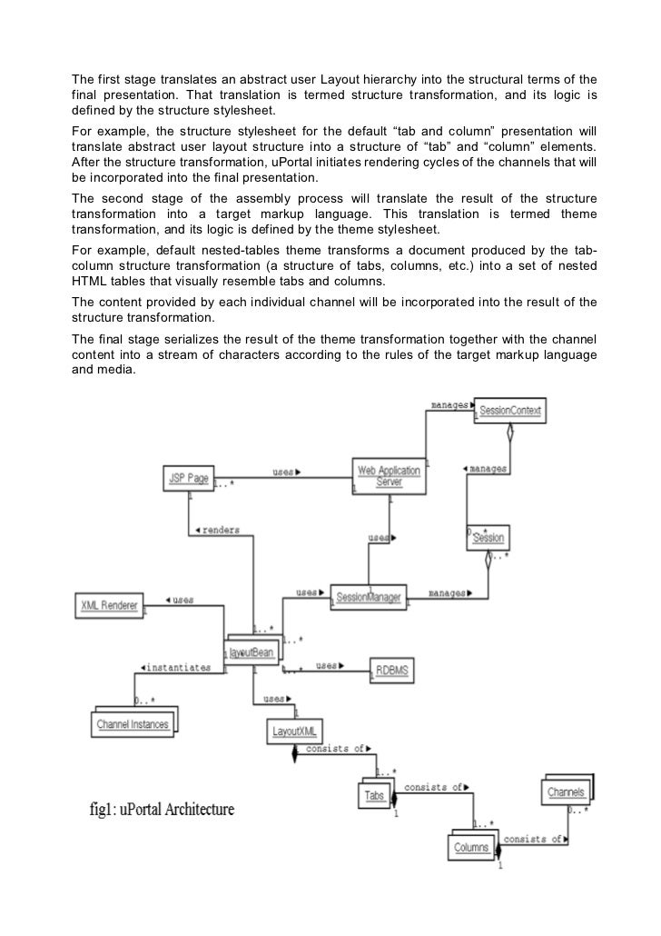 Java Abs U Portal Education Grid | PDF
