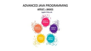 JavaAdvUnit-1.pptx