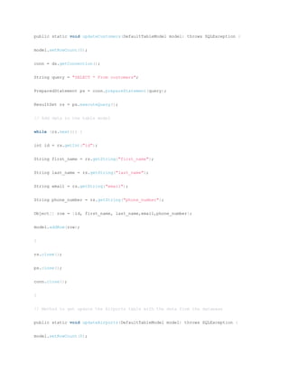 Java Airline Reservation System – Travel Smarter, Not Harder.pdf