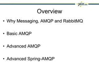 The Future of Messaging: RabbitMQ and AMQP | PPT