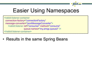 The Future of Messaging: RabbitMQ and AMQP | PPT