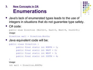 Difference between Java and c# | PPT