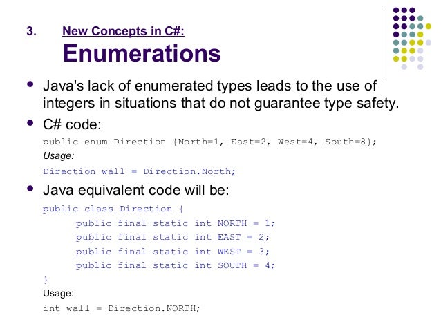 Difference Between Java And C