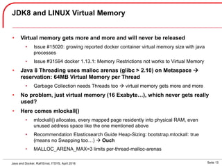Java and cgroups eng | PPT