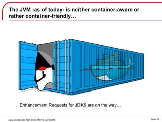 Java and cgroups eng | PPT