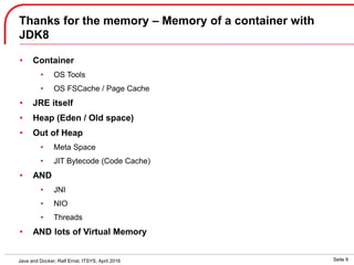 Java and cgroups eng | PPT