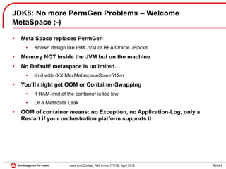 Java and cgroups eng | PPT