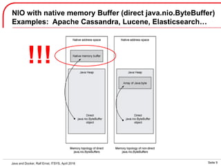 Java and cgroups eng | PPT