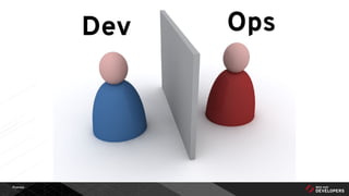 Java and DevOps: Supercharge Your Delivery Pipeline with Containers | PPT