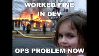 Java and DevOps: Supercharge Your Delivery Pipeline with Containers | PPT