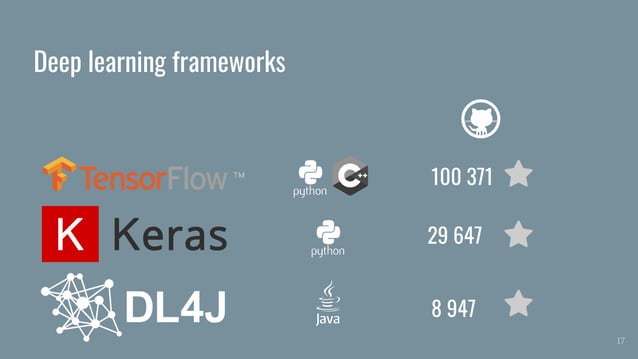 Java and graal vm to easily deploy your machine learning services | PPT