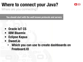Java & IoT | PDF