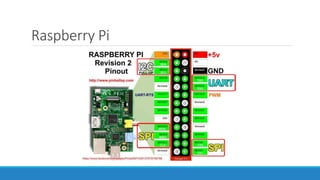 Java, android ve arduino ile gömülü programlama | PPTX