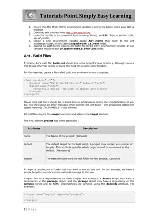Java ant tutorial | PDF