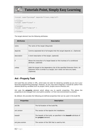Java ant tutorial | PDF