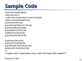Introduction to Java Applet and Life cycle of an Applet | PPT