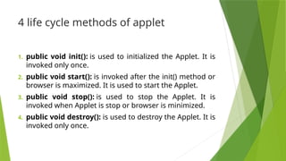 Java Applet presentation............pptx