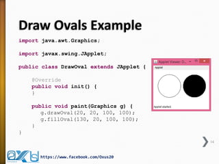 Java Applet and Graphics | PPT