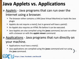 Java Applet and Graphics | PPT