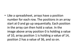 Java arrays | PPT