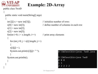 Java arrays | PDF