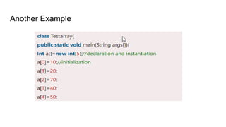 Comprehensive Guide to Java Arrays in Software Testing | PPTX