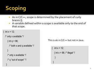 Java assignment help | PPT