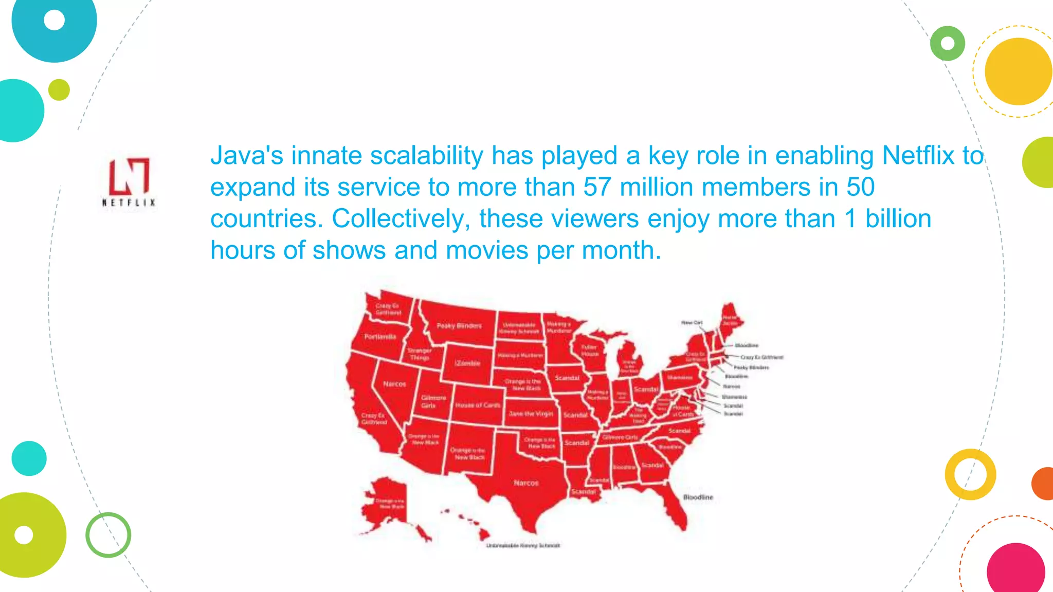 How java is better than other languages according to history and uses. | PPTX