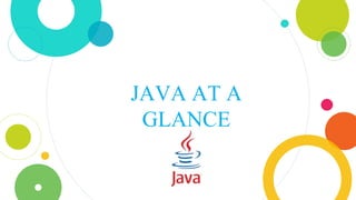 How java is better than other languages according to history and uses ...