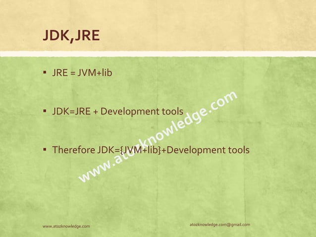 Java Introduction With Jvm Architecture Pdf Programming Languages Computing