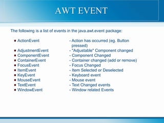 JAVA AWT | PPTX