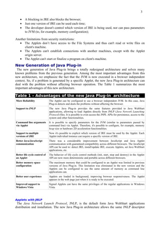 Applet Returns: The new generation of Java Plug-ins | PDF | Programming ...