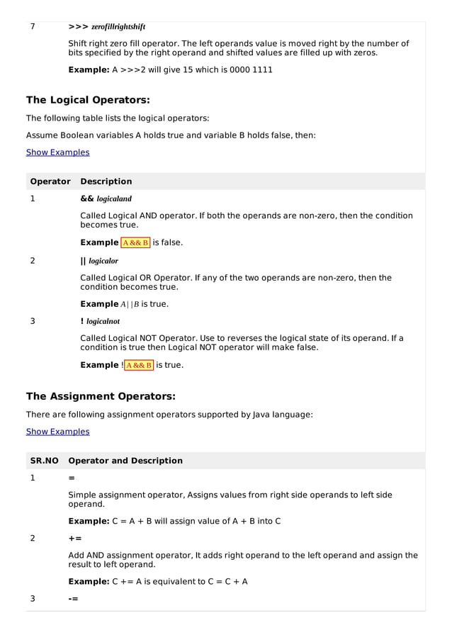 Java basic operators | PDF
