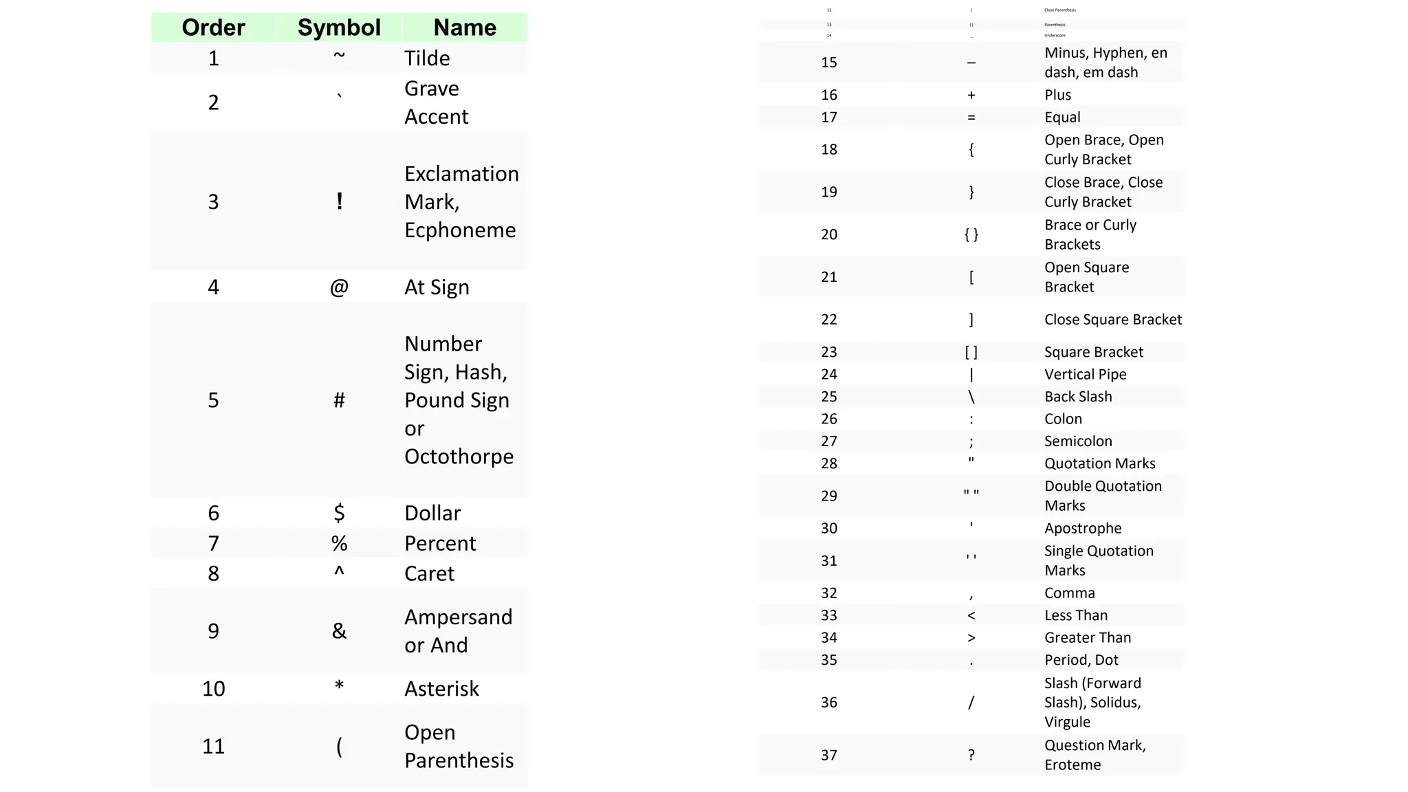 Java basic Programming.pptx