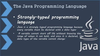 Java Basics | PPT