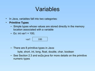 Java Basics | PPT