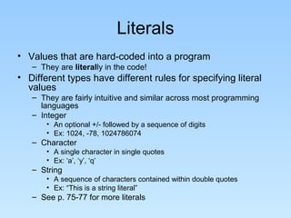 Java Basics | PPT