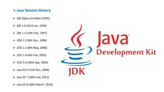 Java basics | PPT