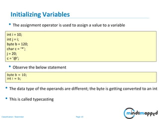 Session 06 - Java Basics | PPT