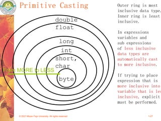 Java Basics.ppt