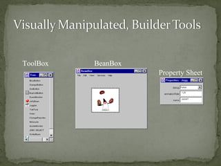 Java beans | PPT