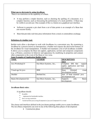 Javabeans .pdf