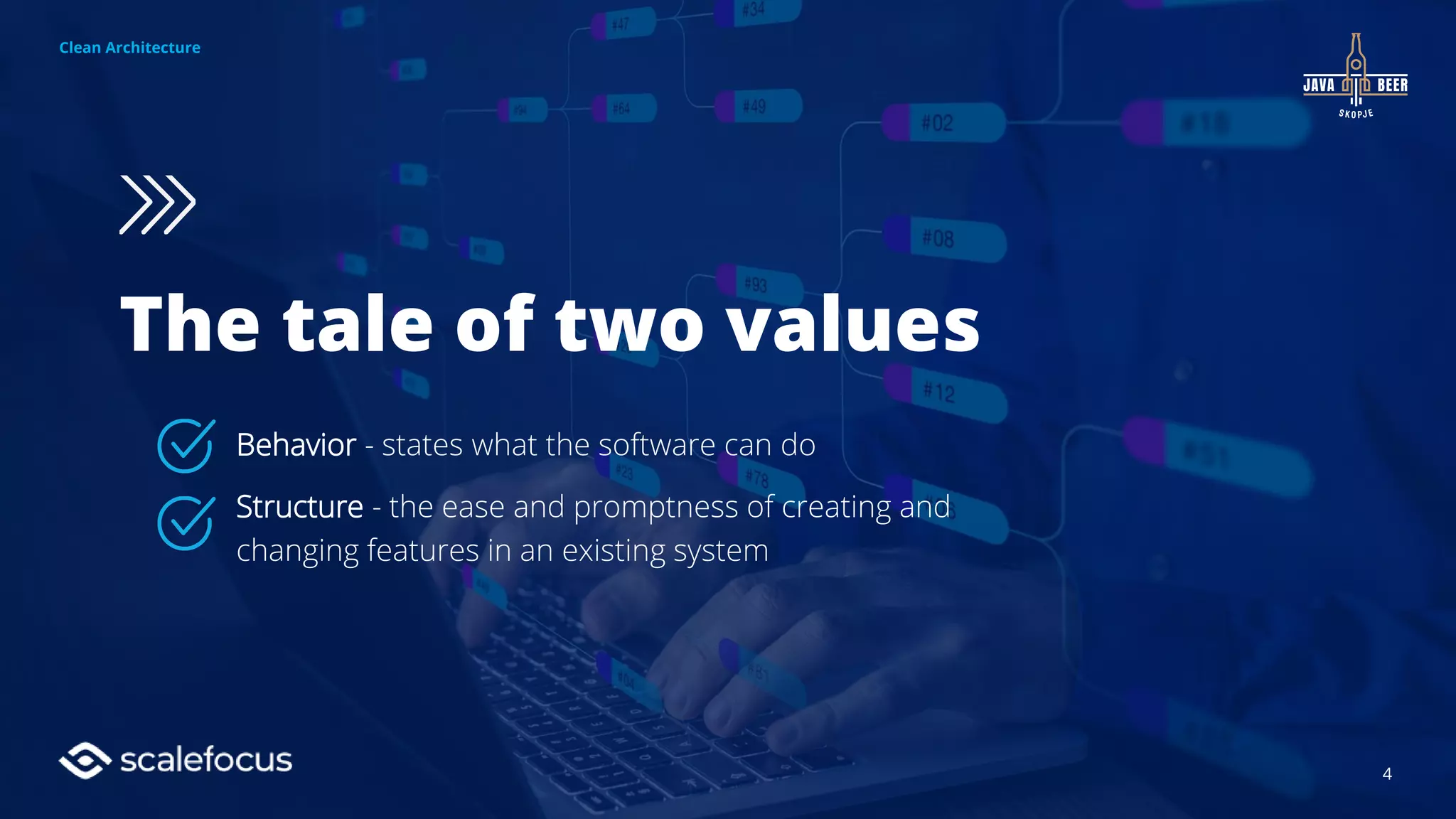 JavaBeer_Clean architecture_update.v2.pptx