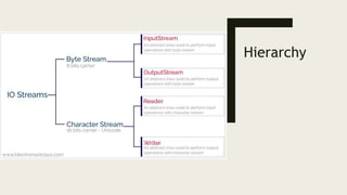 Java Buzzwords power point presentation.pptx