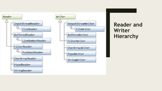 Java Buzzwords power point presentation.pptx