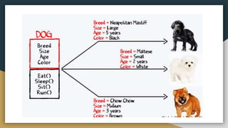 java part 1 computer science.pptx