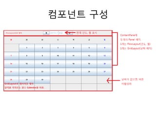 Java calendar project(gui)(swing window)(androidapp) | PPT