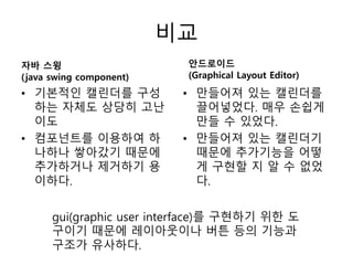 Java calendar project(gui)(swing window)(androidapp) | PPT