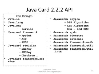 Technical Overview of Java Card | PPT